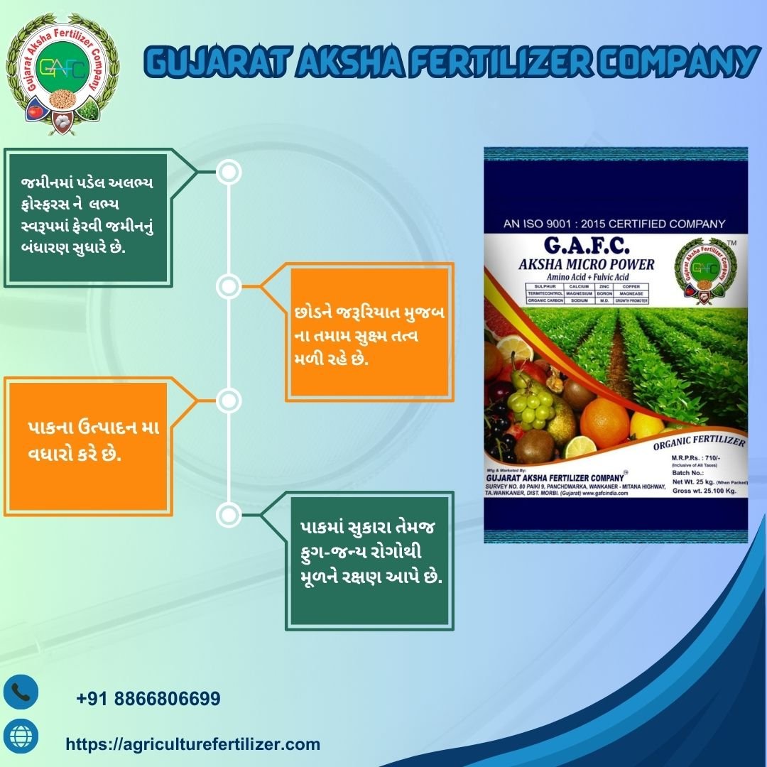 Micro Power | Organic Fertilizer Granules | Best NPK & Bio Fertilizers ...